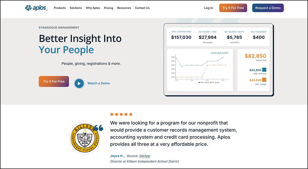 Synagogue Management Software: A Guide + 7 Top Solutions